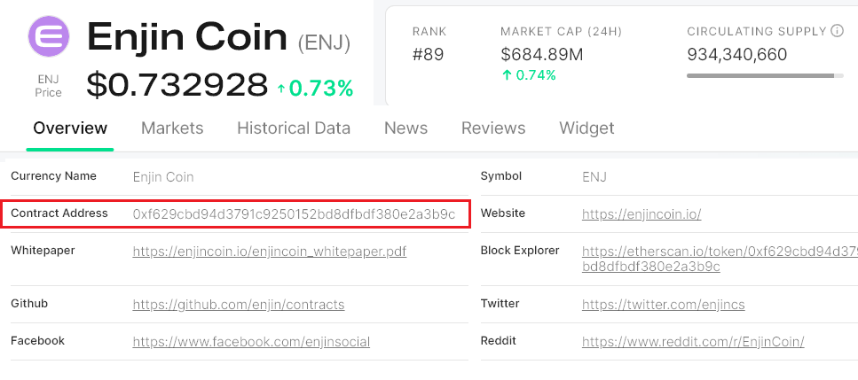 Tipos de token: para que servem e as principais finalidades